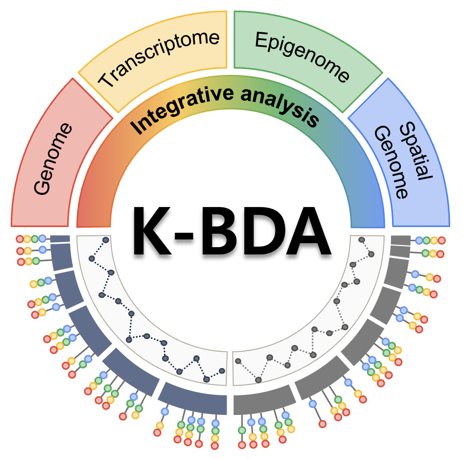 K-BDS데이터활용 지원포털시스템